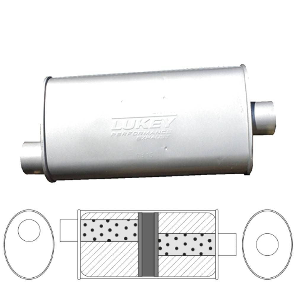 Lukey - 8" X 4" Oval - 16" Long O/C Original ' Glass Packed Cham ...